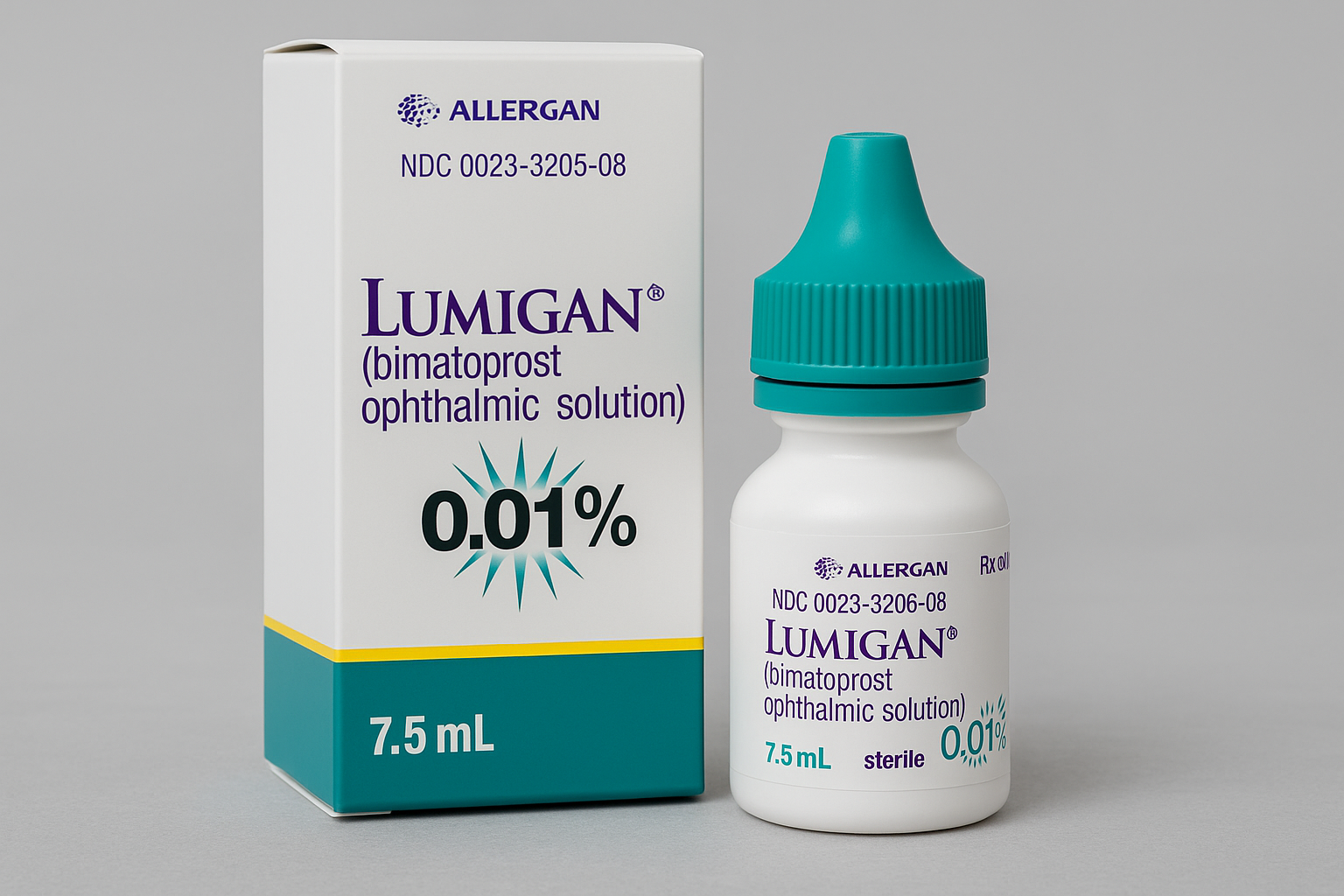 4 Ways To Save on Lumigan in 2025 - NeedyMeds Blog